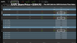 Options Trading for Beginners: The Ultimate Guide - projectfinance