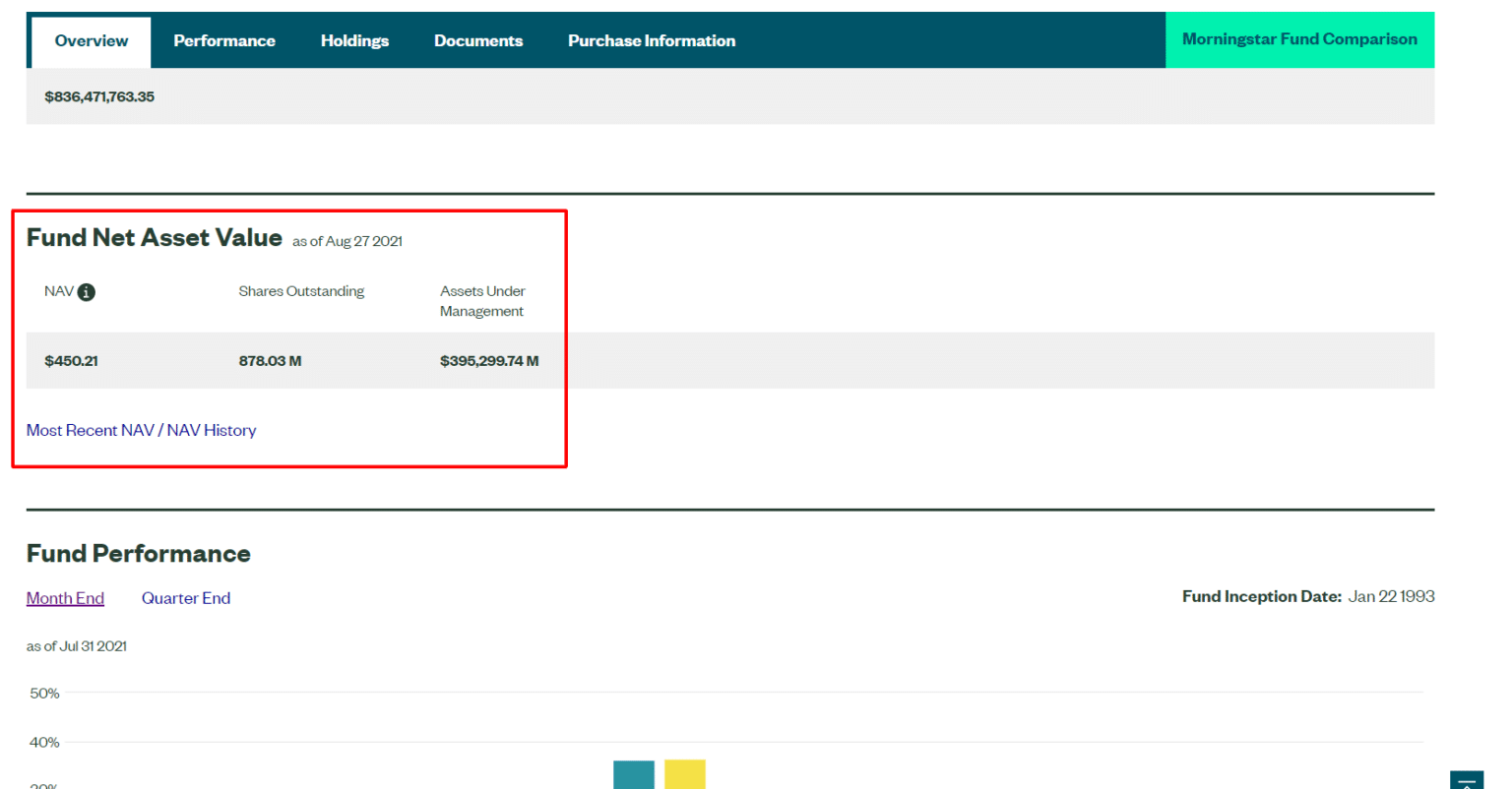 ETFs Explained: Here's How Exchange-Traded Funds Work