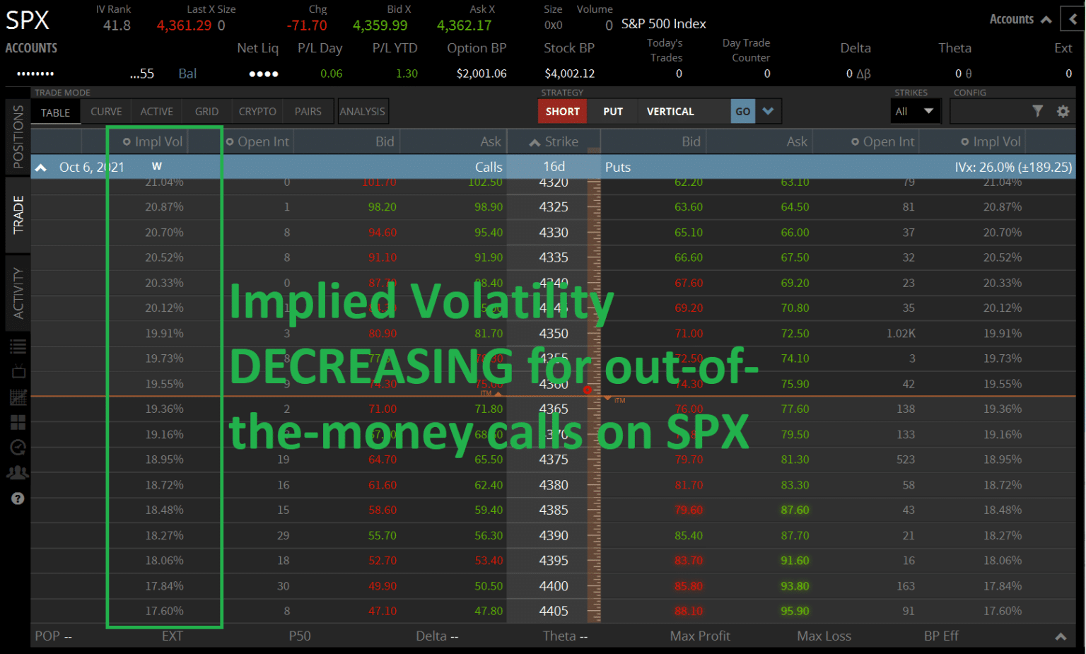 VXX vs VIX Options: 5 CRUCIAL differences - projectfinance
