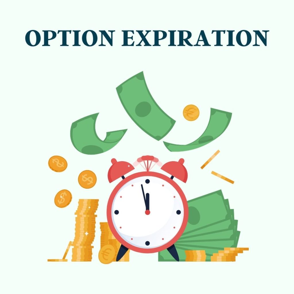 Here’s What To Do at Option Expiration