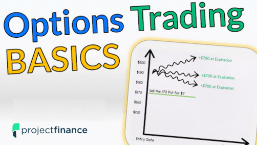 Options Trading Explained Visuals For Beginners Projectfinance