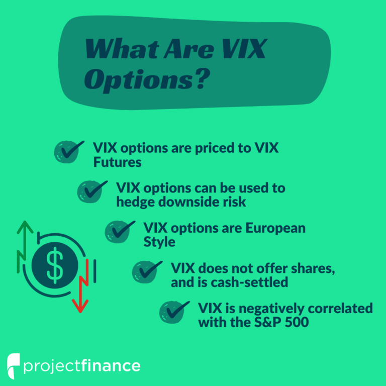 Here’s How to Trade VIX Options (3 Things to Know)