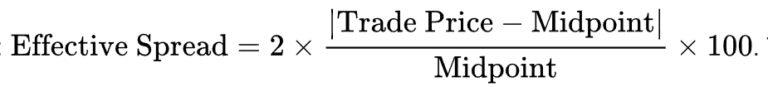 The Bid-﻿Ask﻿ ﻿﻿Spread﻿﻿ Explained: Options Trading 101 - projectfinance