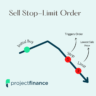 Stop Limit Order in Options: Examples W/ Visuals