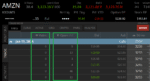 Stop Limit Order in Options: Examples W/ Visuals - projectfinance