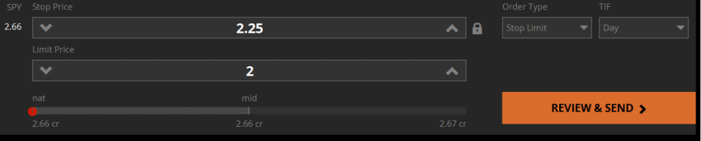 Stop Limit Order in Options: Examples W/ Visuals - projectfinance