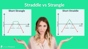 Options Straddle vs Strangle: How Do They Differ? - projectfinance